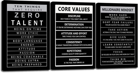 Asporic Inspirational Wall Art Motivational Office Decor Core Values