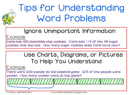 Literacy And Math Ideas Tips For Understanding Word Problems