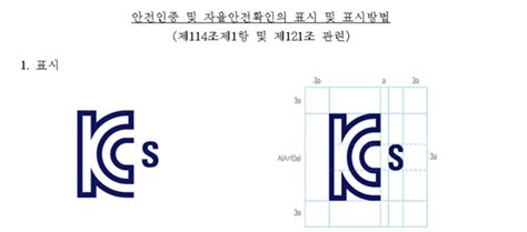 자율안전확인 보호구 표시사항