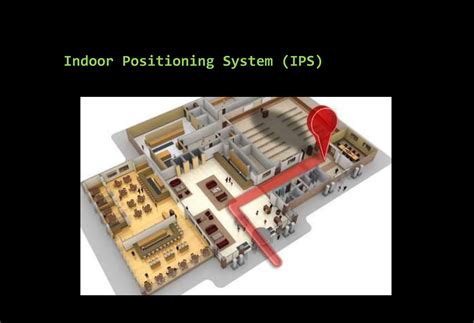 Indoor Positioning System Ipspptx Technology And Computing