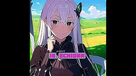 Top 20 Strongest Re Zero Characters Anime Shorts Rezero Youtube