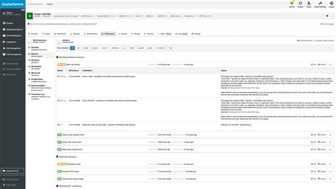 ClusterControl For MySQL Galera Severalnines
