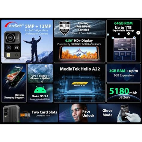 Telefon Mobil Blackview Bv4800 Negru 4g Ips 6 56 3gb 3gb Virtual Ram 64gb Rom Android