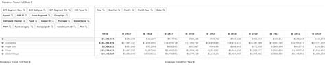 Qlik Sense Business Download Pivot Table To Excel Qlik Community