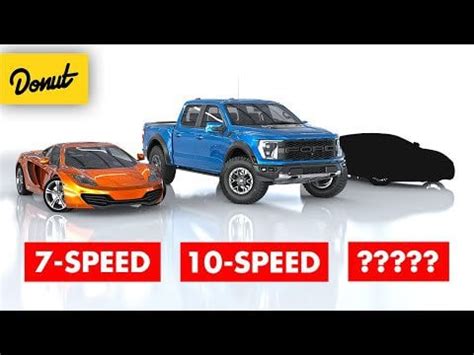Why Do We Keep Adding Gears to Cars? : r/AutomotiveLearning