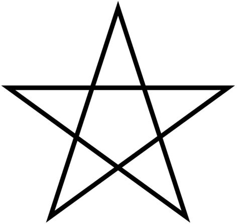 Pentagram Danbooru