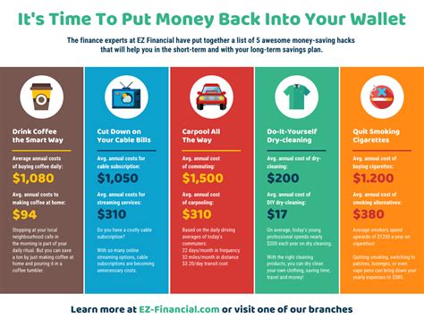 Informational Flyer Template