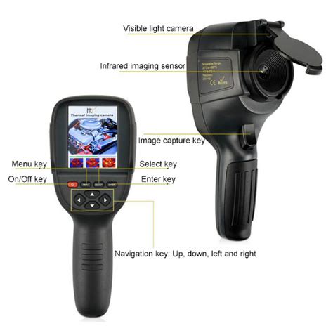 Thermography Camera Hsn Code