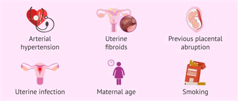 Why Does Placental Abruption Occur