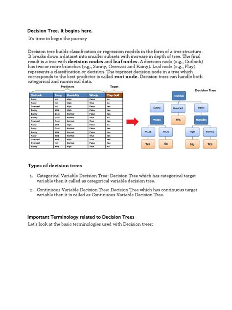 Decision Tree Pdf Statistical Analysis Teaching Mathematics