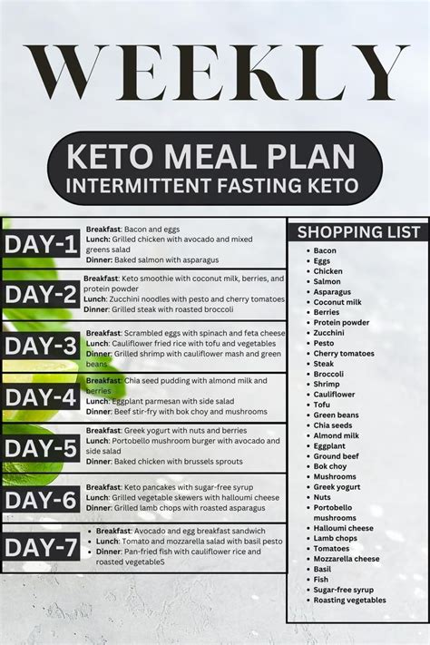 Weekly Keto Meal Plan With Intermittent Fasting Fuel Your Body And