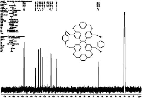 Method For Fixing Tetraphenyl Ethylene Tpe Propeller Conformation And