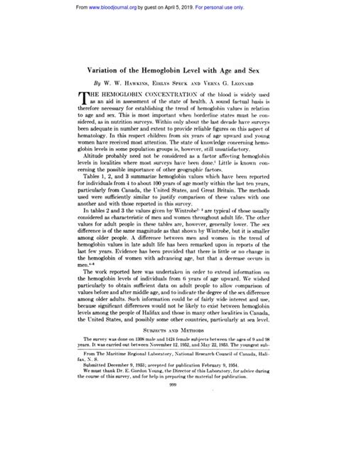 Variation Of The Hemoglobin Level With Age And Sex Hematology Pdf