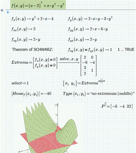 Solved Symbolic Partial Derivative Operator In Mathcad Pr Ptc Community