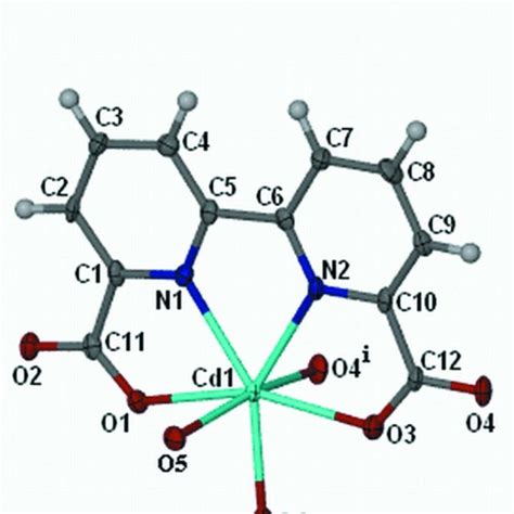 Perspective View Of The Asymmetric Unit Showing The Atom Numbering