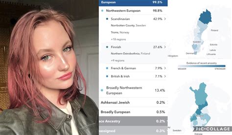 Swedish Girl Surprised By The Results Im Way Less Scandinavian And More Finnish Than I