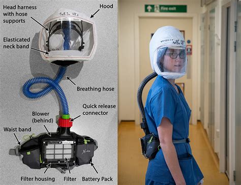 Frontiers A Personal Respirator To Improve Protection For Healthcare