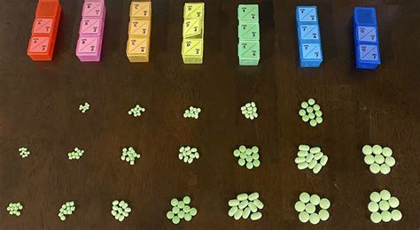 9 Easy Tips to Learn How to Swallow Pills With Bonus Tip - The Pill Skills Method - Pill Skills