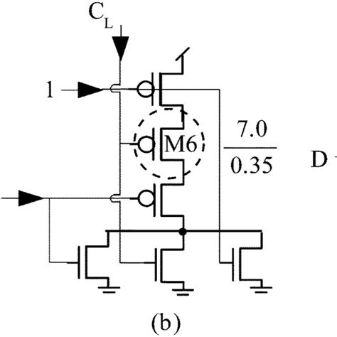 Pdf A Portable Digitally Controlled Oscillator Using Novel Varactors