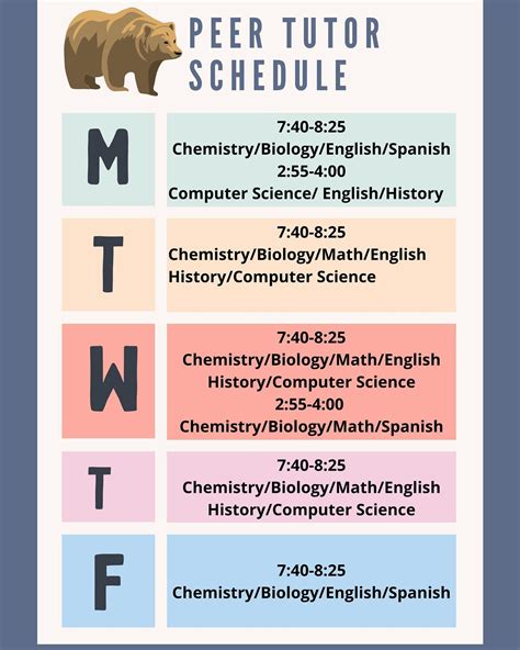 Alliance Leichtman Levine Environmental Science High School Los