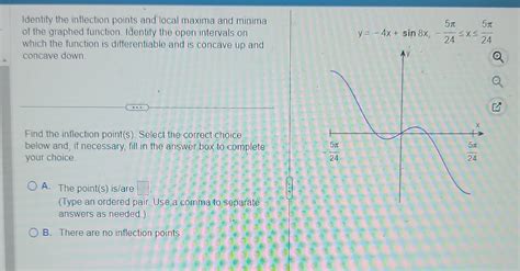Solved Identify The Inflection Points And Local Maxima And Chegg