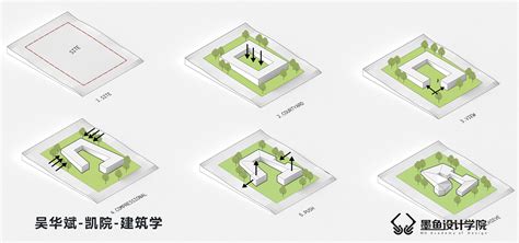 All About Diagrams Masterclass Architecture Concept Diagram Architecture Design Presentation