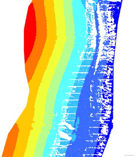 Arcgis中las数据转换为栅格数据las转换成栅格 Csdn博客