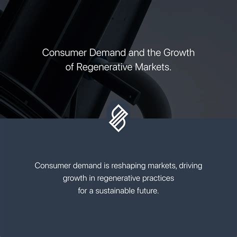 Consumer Demand And The Growth Of Regenerative Markets → Scenario