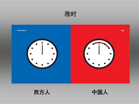 图解中西文化差异 word文档在线阅读与下载 无忧文档