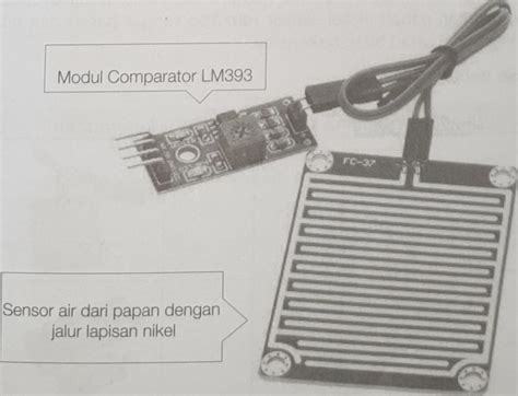 9 proyek lingkungan dengan microcontroller arduino
