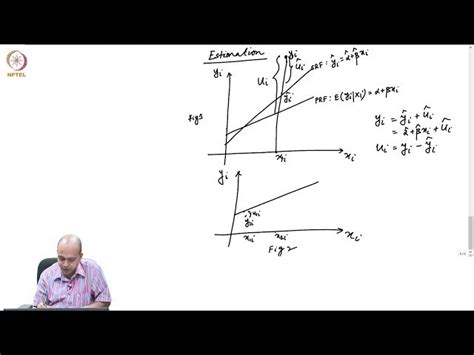Free Video Classical Linear Regression Model Part 4 From Nptel Noc Iitm Class Central