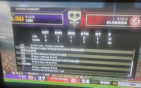 A Comeback For The Ages Completed By 3rd String Originally Red Shirted Freshman Qb R