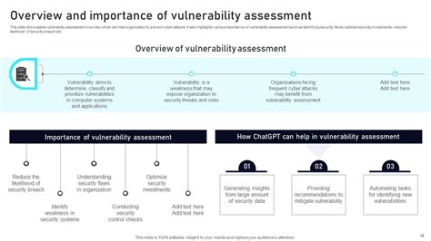 Leveraging Chatgpt For Strengthening Information Security Ai Cd V Ppt Presentation
