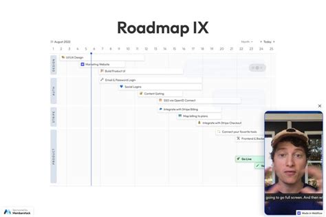 Notion Timeline Scrolling Interaction Webflow Templates In 2024 Timeline Design Interactive