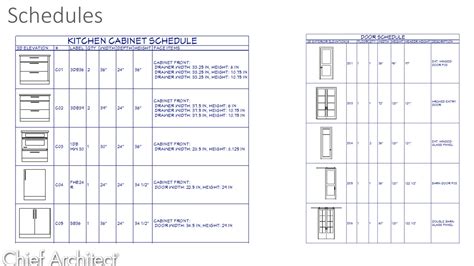 Door Schedules Architecture