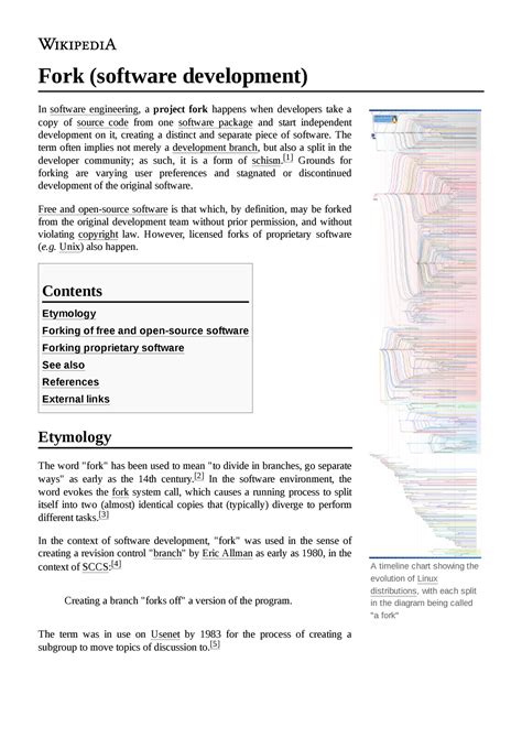 Fork Software Development A Timeline Chart Showing The Evolution Of