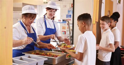 Discover The 5 Ideas To Improve Your School Catering Service