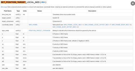 Altitude Control In Offboard Mode Px4 Autopilot Discussion Forum For Px4 Pixhawk