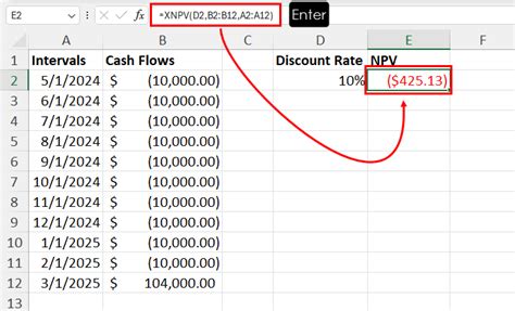 5 ways to calculate npv in microsoft excel how to excel