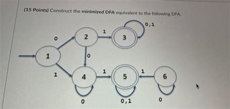 Solved 15 Points Construct The Minimized Dfa Equivalent To