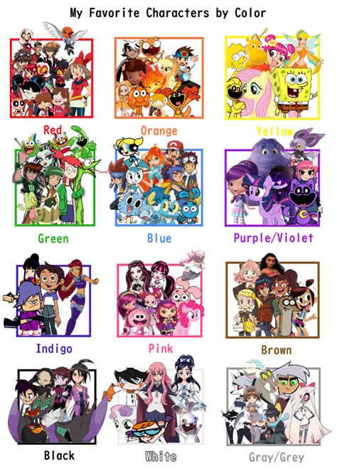 My Favourite Characters By Colors By Fanbyjazzystar123 On Deviantart
