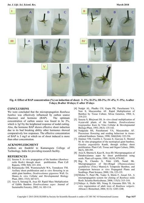 Protocol For Induction Of Multiple Shoot Through Nodal Explants Culture