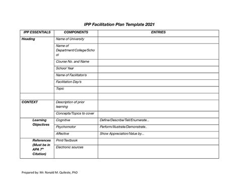 Ipp Facilitation Plan Template 2021 And Name School Year Name Of Facilitator S Facilitation
