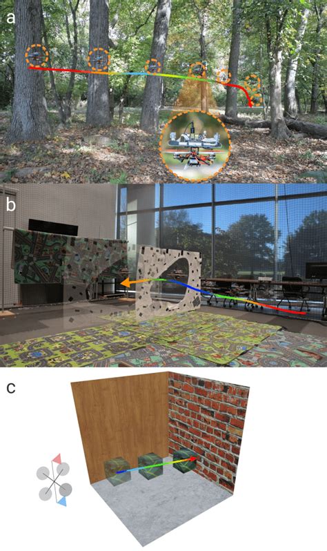 Three Applications Of A Variable Baseline Stereo System Were Explored