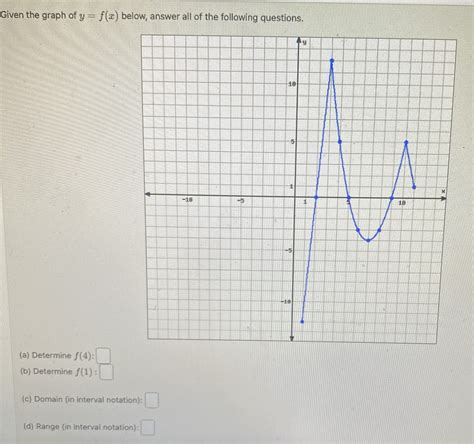 solved given the graph of y f x below answer all of the