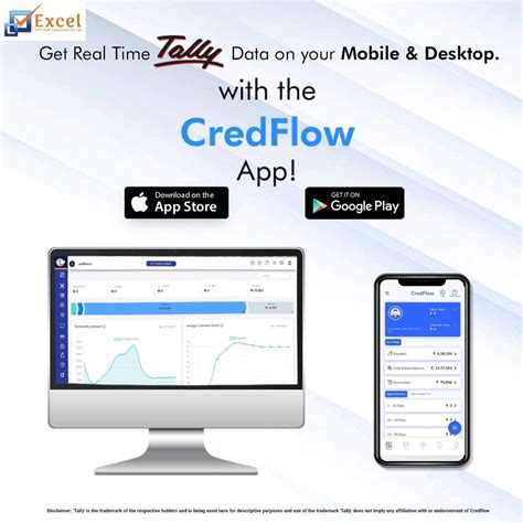Pravesh Soni Posted On Linkedin