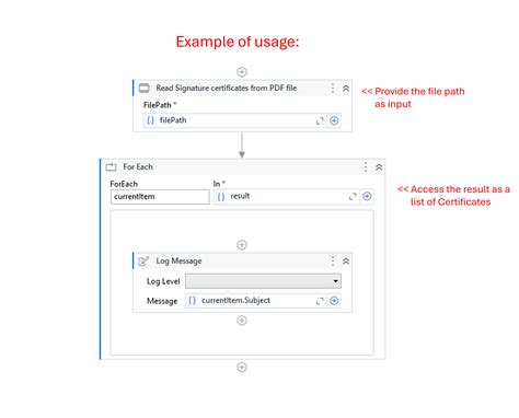 PDF Signature Extractor RPA Component UiPath Marketplace Overview