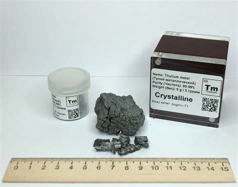 Thulium Element