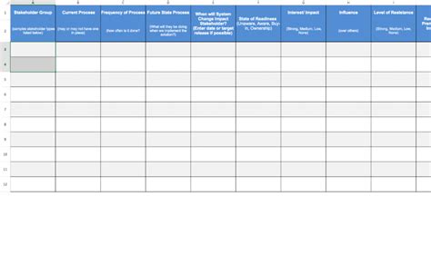 Stakeholder Analysis Excel Template