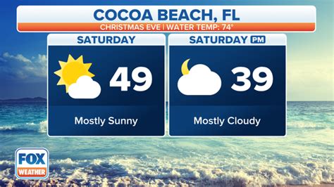 Floridas Coldest Christmas In Over 30 Years Could Cause Falling